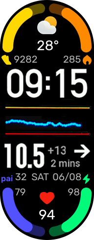 ZEPP OS devices support – Artem Watchdrip blog